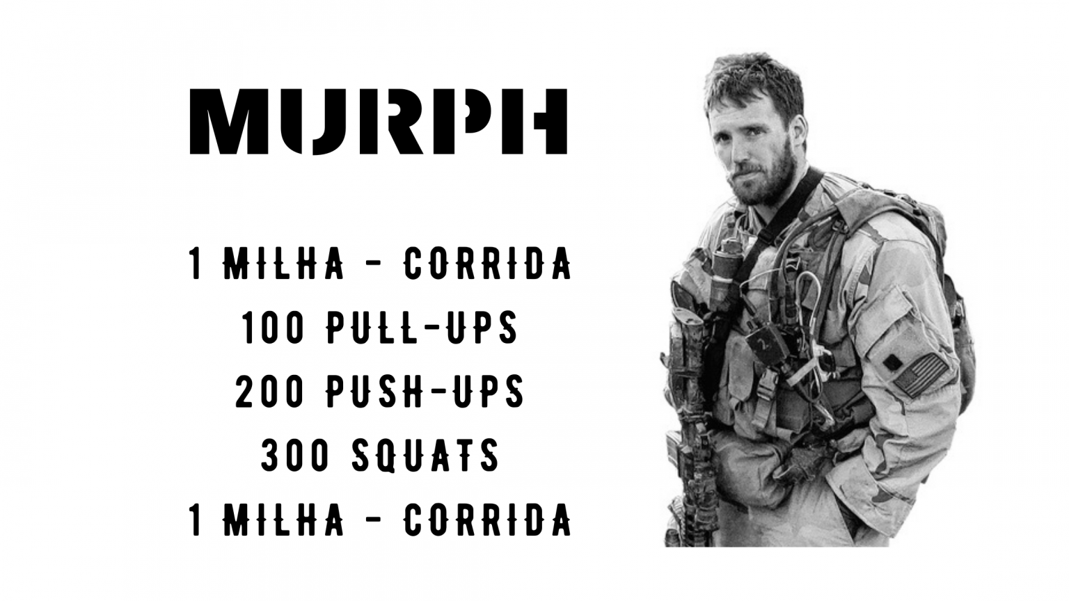 Crossfit Hero: MURPH - Blog da KVRA